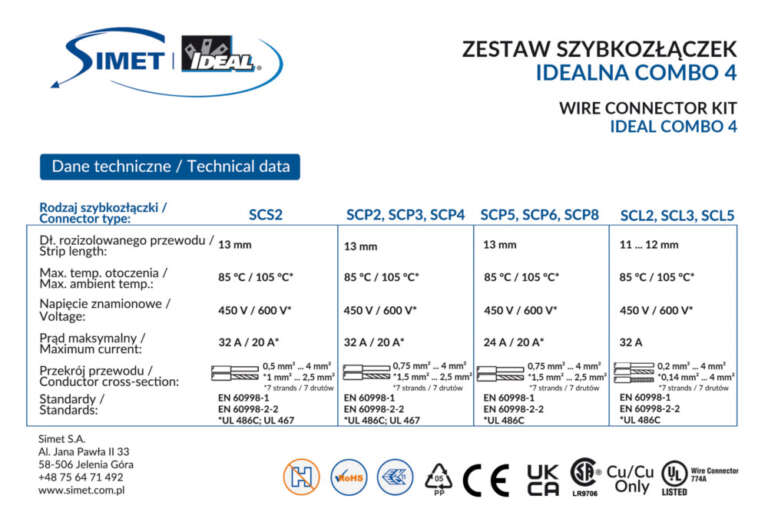 How to connect wires safely? Is the Ideal Wire Connector a good solution?